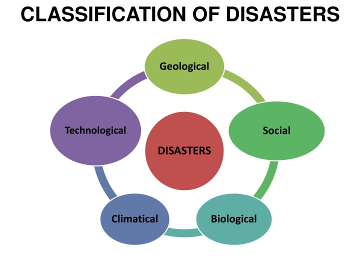 PPT - HUMANITARIAN & EMERGENCY LOGISTICS PowerPoint Presentation - ID ...
