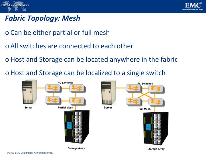 PPT - Storage Area Network PowerPoint Presentation - ID:5172614