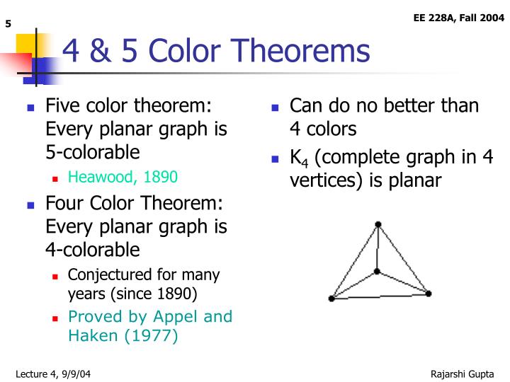 PPT - Graph Theory in Networks PowerPoint Presentation - ID:5172901