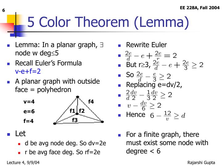 PPT - Graph Theory in Networks PowerPoint Presentation - ID:5172901