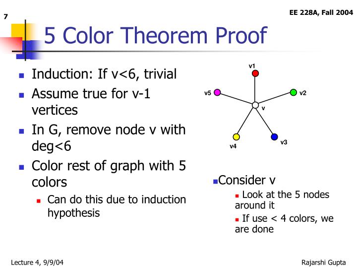 PPT - Graph Theory in Networks PowerPoint Presentation - ID:5172901