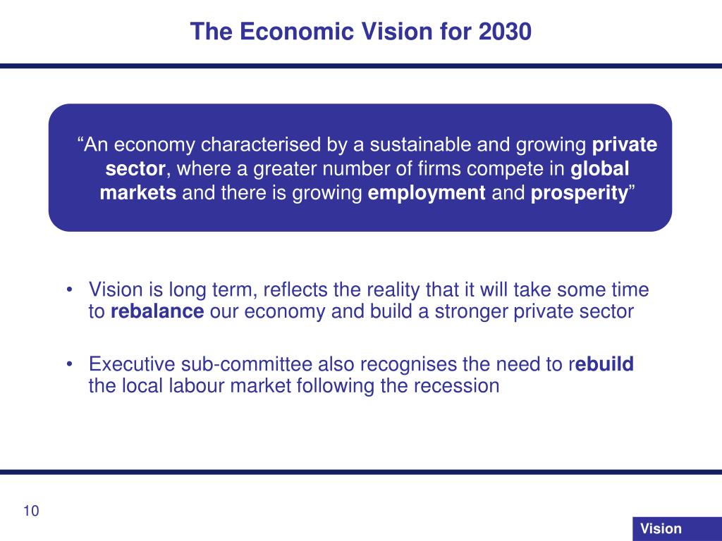 PPT - NI Economic Strategy Public Consultation NICVA David Sterling ...