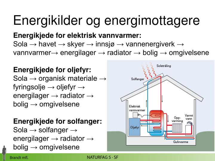 PPT - 9(4) Energi PowerPoint Presentation - ID:5173192