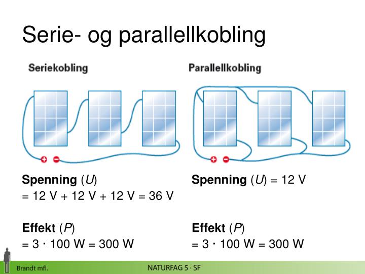 PPT - 9(4) Energi PowerPoint Presentation - ID:5173192