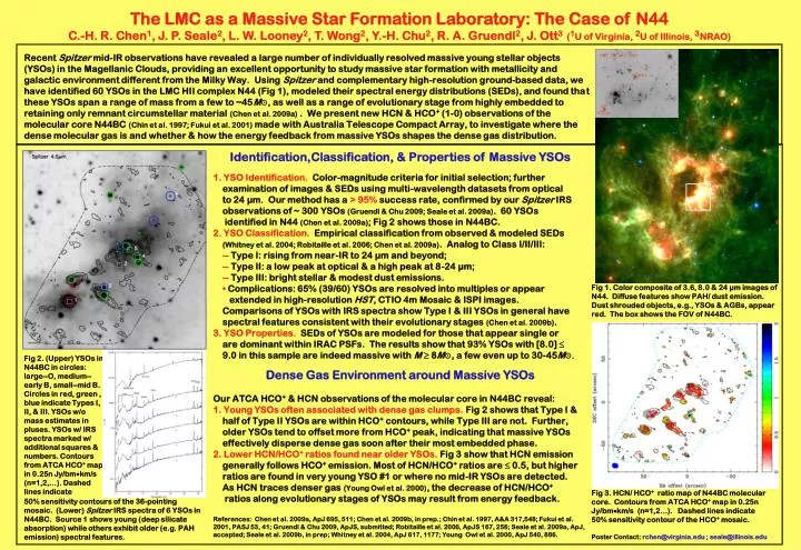 PPT - The LMC as a Massive Star Formation Laboratory: The Case of N44 ...