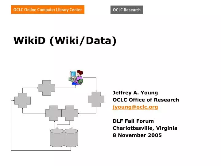 PPT - WikiD (Wiki/Data) PowerPoint Presentation, free download - ID:5174959