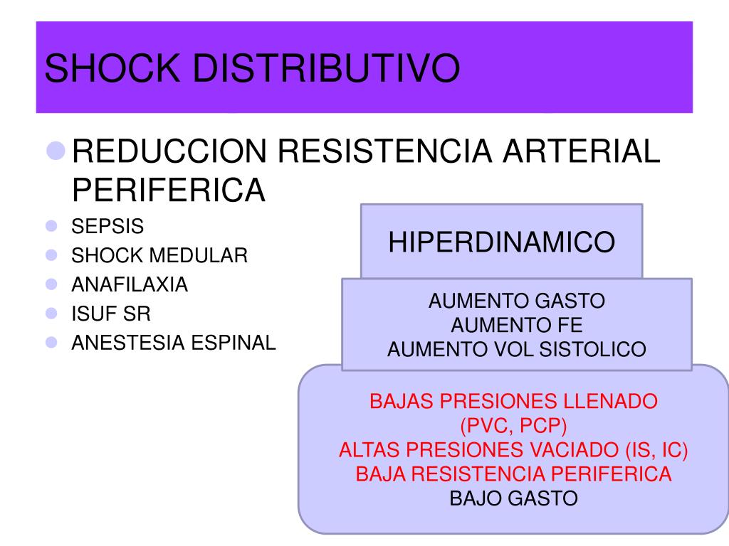 PPT - SEMIOLOGIA DEL PACIENTE CRITICO PowerPoint Presentation, free ...