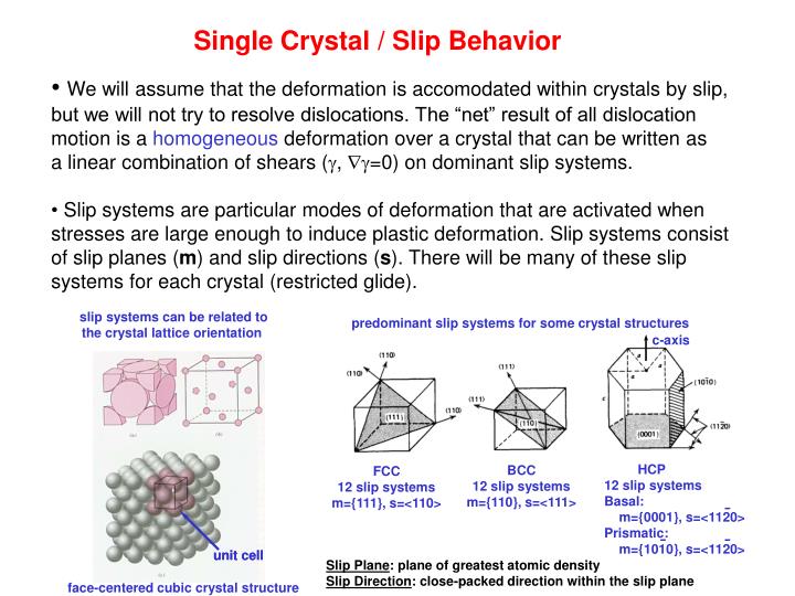 PPT - Crystal Plasticity PowerPoint Presentation - ID:5175598