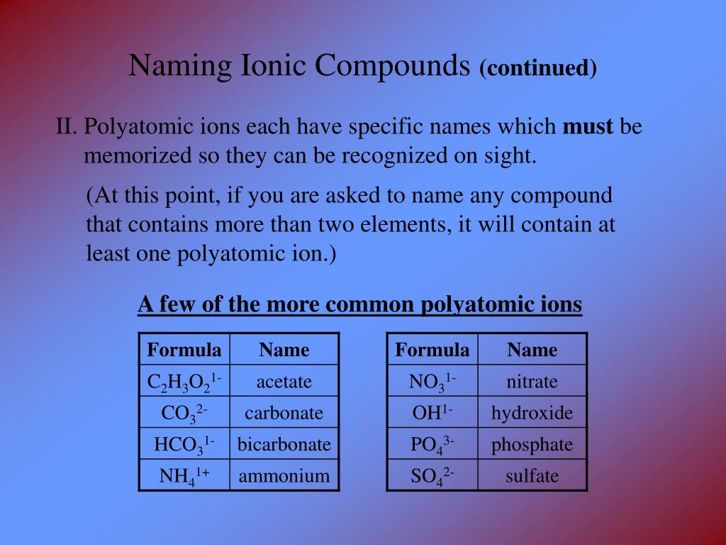 PPT - Naming Chemical Compounds: A Review PowerPoint Presentation, free ... PPT - Naming Chemical Compounds: A Review PowerPoint Presentation, free ...