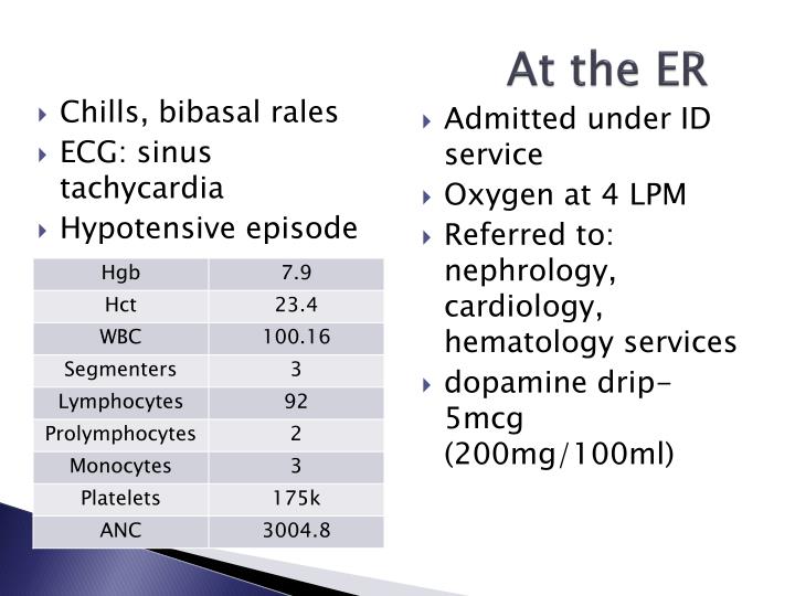 PPT - MORBIDITY and MORTALITY CONFERENCE PowerPoint Presentation - ID ...
