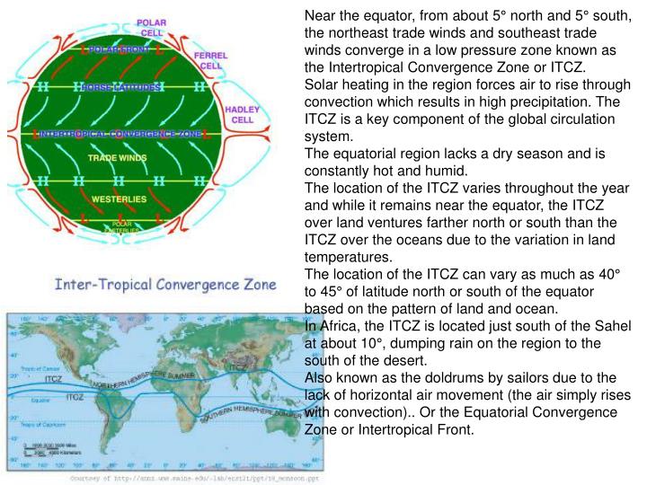 PPT - Weather and Climate at A2 PowerPoint Presentation - ID:5178005
