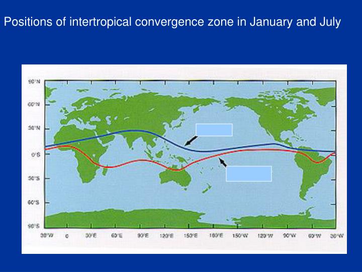 PPT - The General Circulation of the Atmosphere PowerPoint Presentation ...