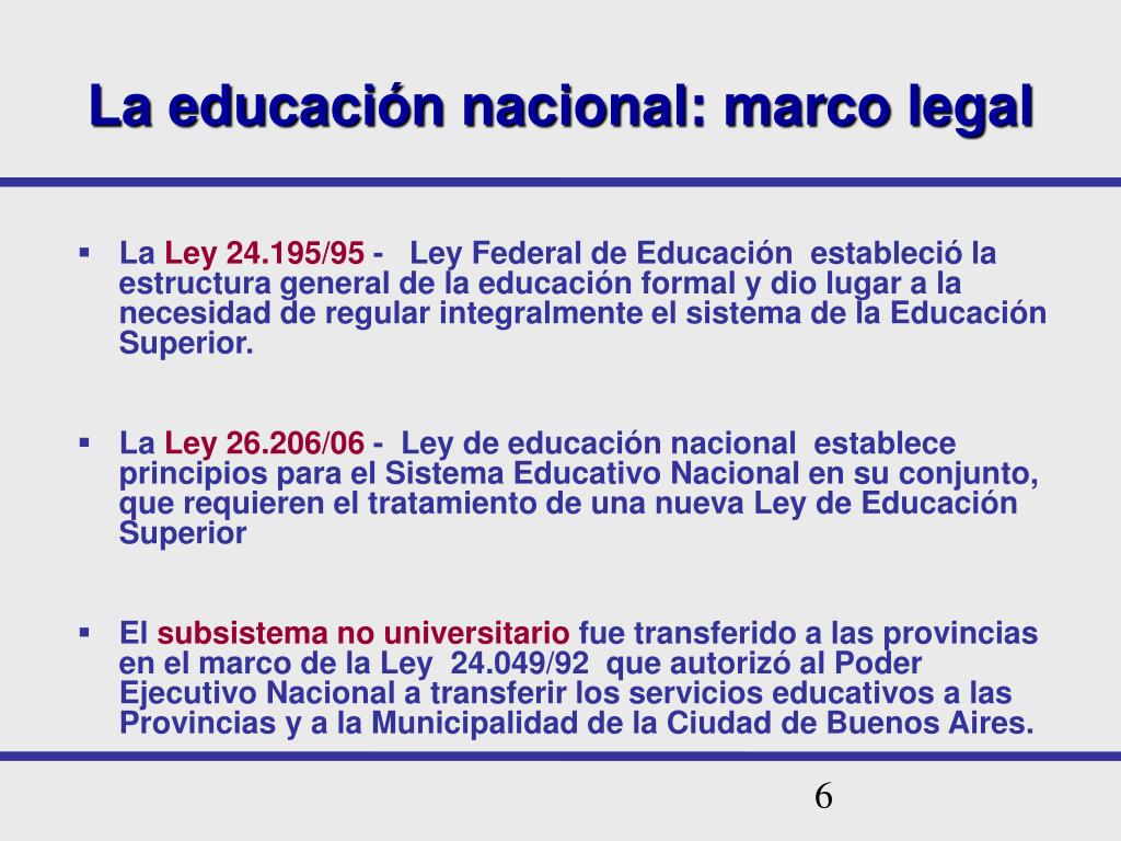 Ppt Ley Nacional De Educación Superior N° 24 521 95 Powerpoint