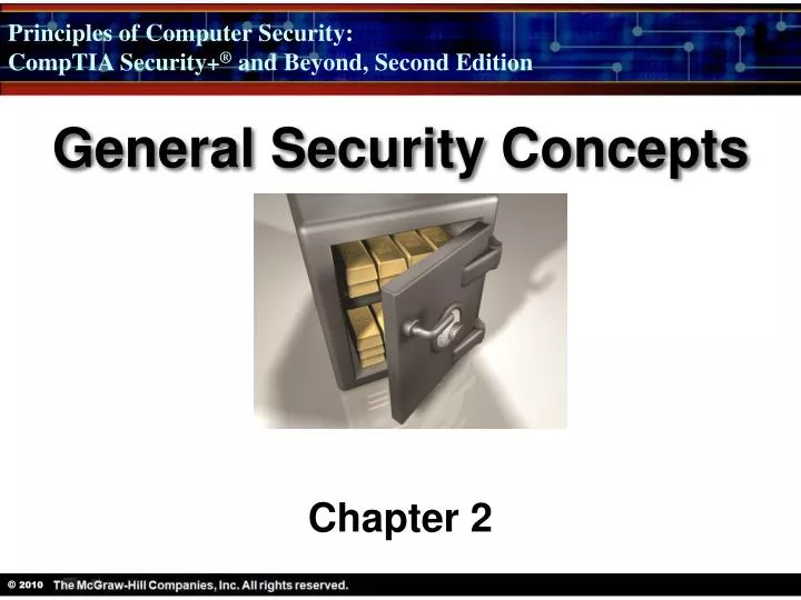 PPT - General Security Concepts PowerPoint Presentation, free download ...