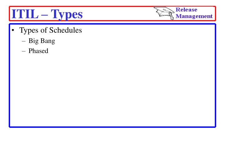 PPT - ITIL PowerPoint Presentation - ID:5180090