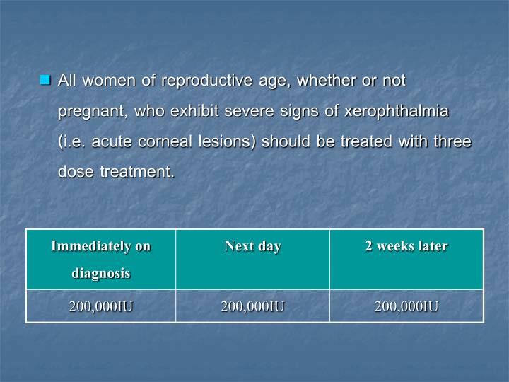 PPT - Xerophthalmia PowerPoint Presentation - ID:5180657