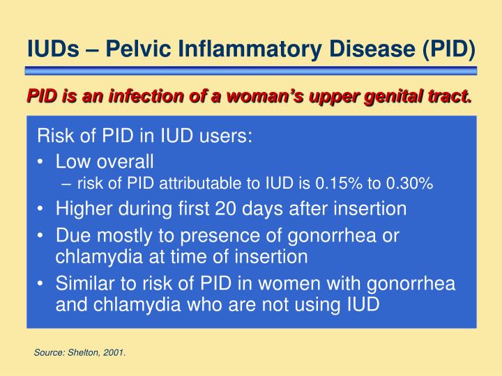 PPT - Contraceptive Options for Women and Couples with HIV Intrauterine ...