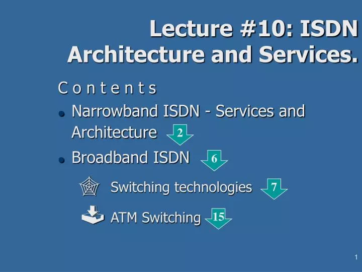 PPT - Lecture #10: ISDN Architecture and Services. PowerPoint ...