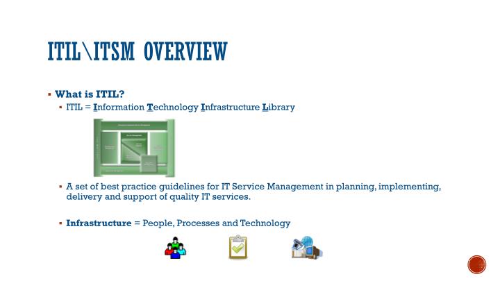 PPT - IT Service Management (ITSM) PowerPoint Presentation - ID:5182271