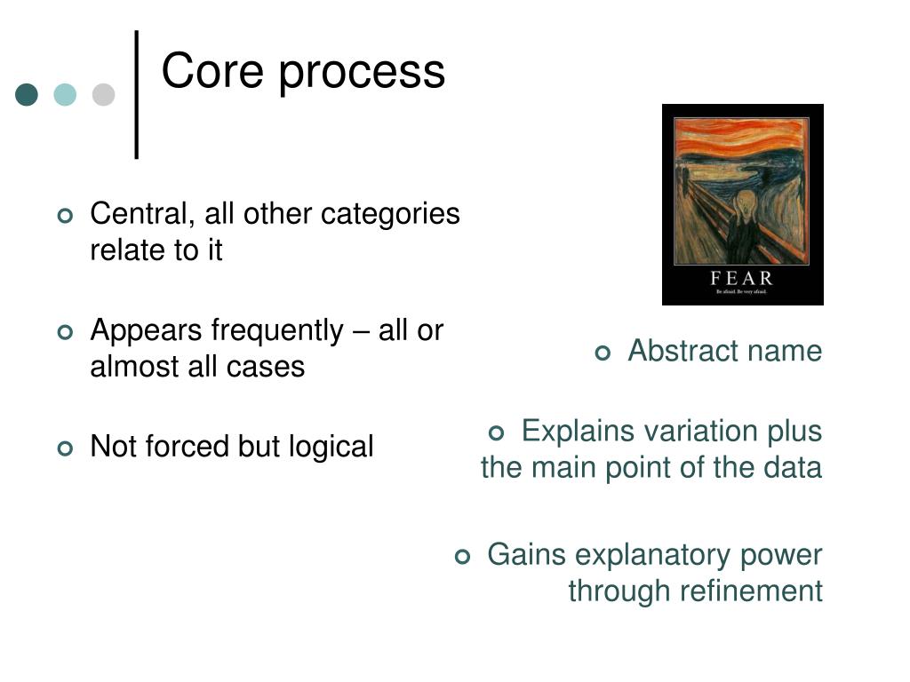 PPT - Dr Angela Sweeney Social Care Institute for Excellence ( SCIE ...