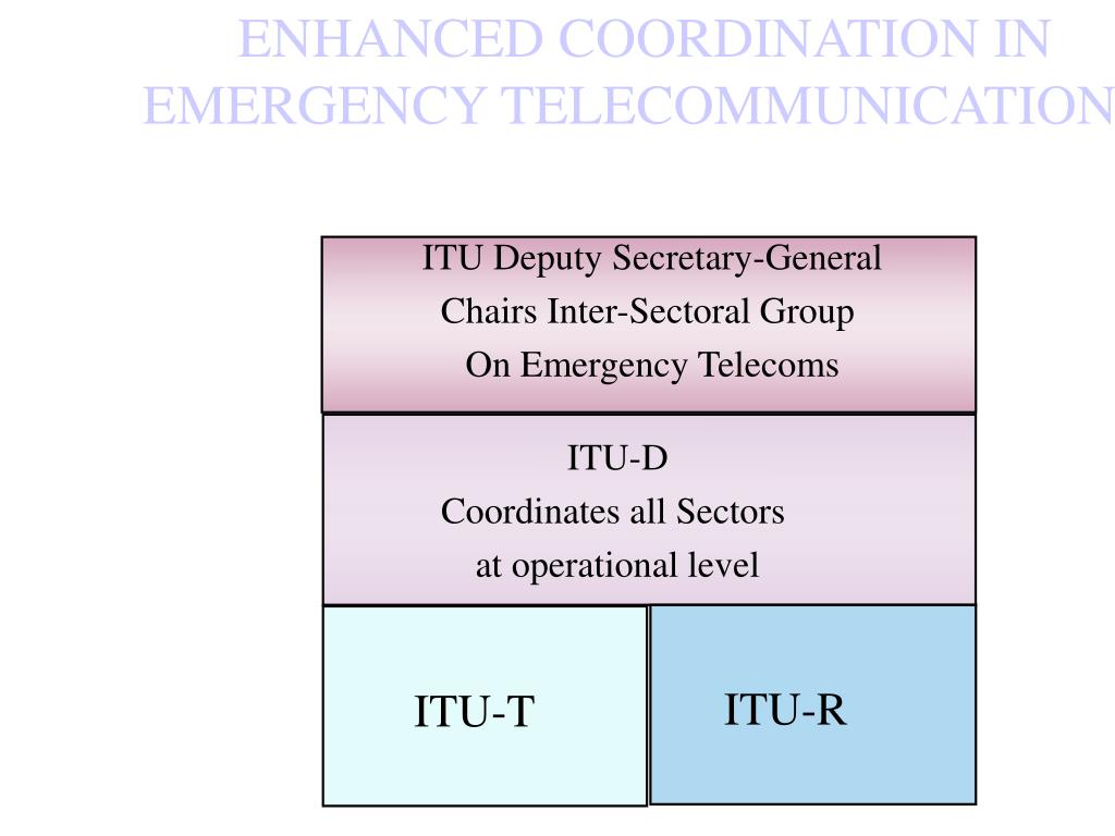 PPT - Role of Telecommunications/ ICT in Disaster Mitigation Alexandria ...