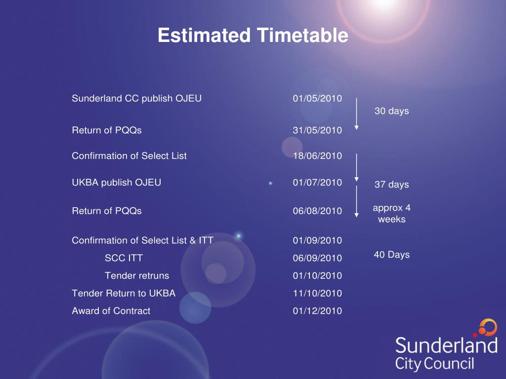 PPT - Procurement Process Phil McConnell Procurement Manager Sunderland ...