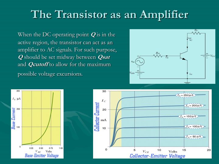 PPT - The Transistor as a Switch PowerPoint Presentation - ID:5184326