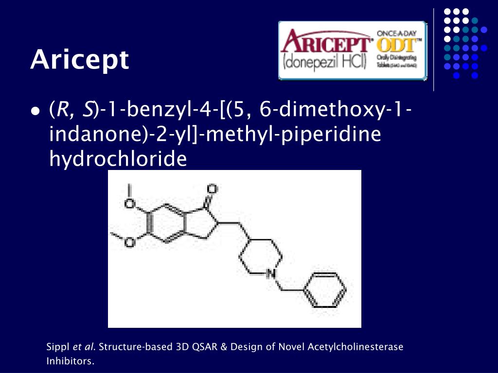 PPT - Treating Alzheimer’s Disease by Acetylcholinesterase Inhibition ...