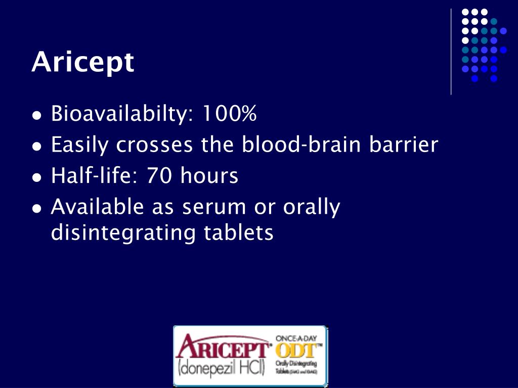 PPT - Treating Alzheimer’s Disease by Acetylcholinesterase Inhibition ...