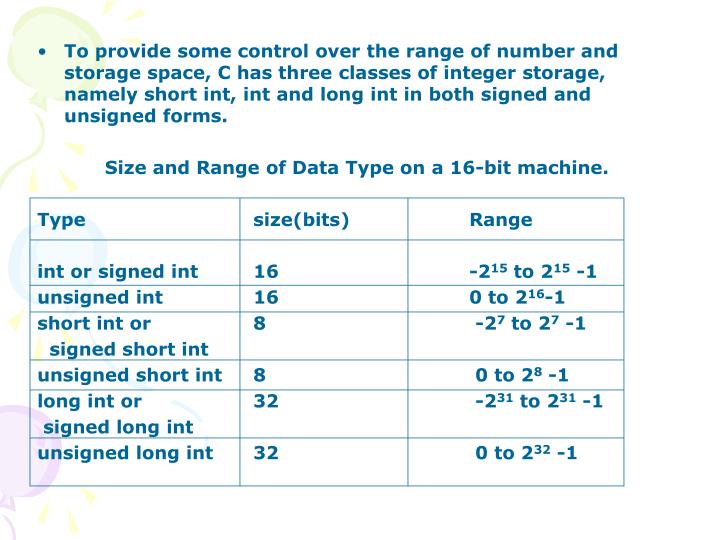 PPT - Chapter 1 Overview of “C” PowerPoint Presentation - ID:5184877