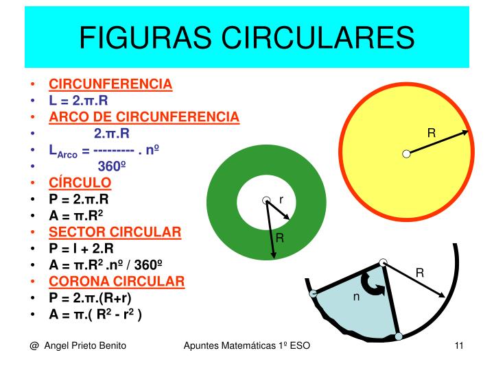 PPT - CIRCUNFERENCIA Y CÍRCULO PowerPoint Presentation - ID:5185657
