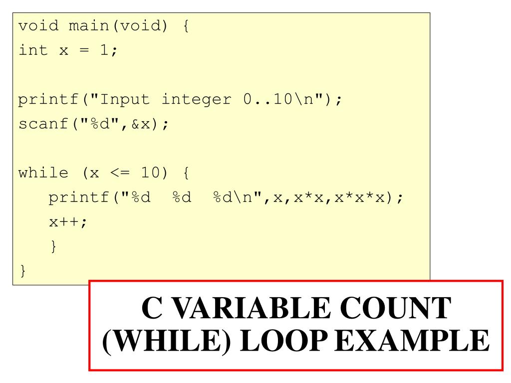 Ppt 1 Fixed Count Loops 2 Variable Count Loops 3 Post Test Loops 4 Terminating A Loop