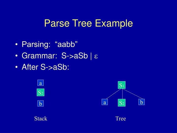 PPT - More Parsing PowerPoint Presentation - ID:5185833