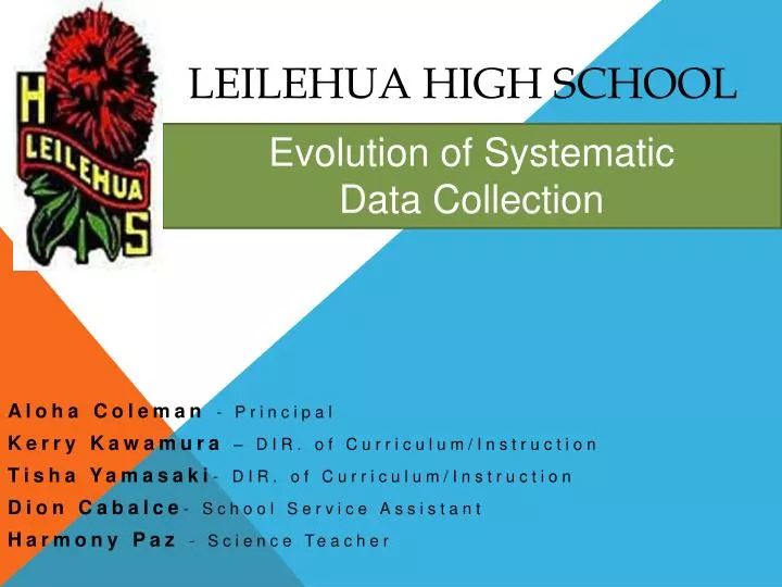 PPT - LEILEHUA HIGH SCHOOL PowerPoint Presentation, free download - ID ...
