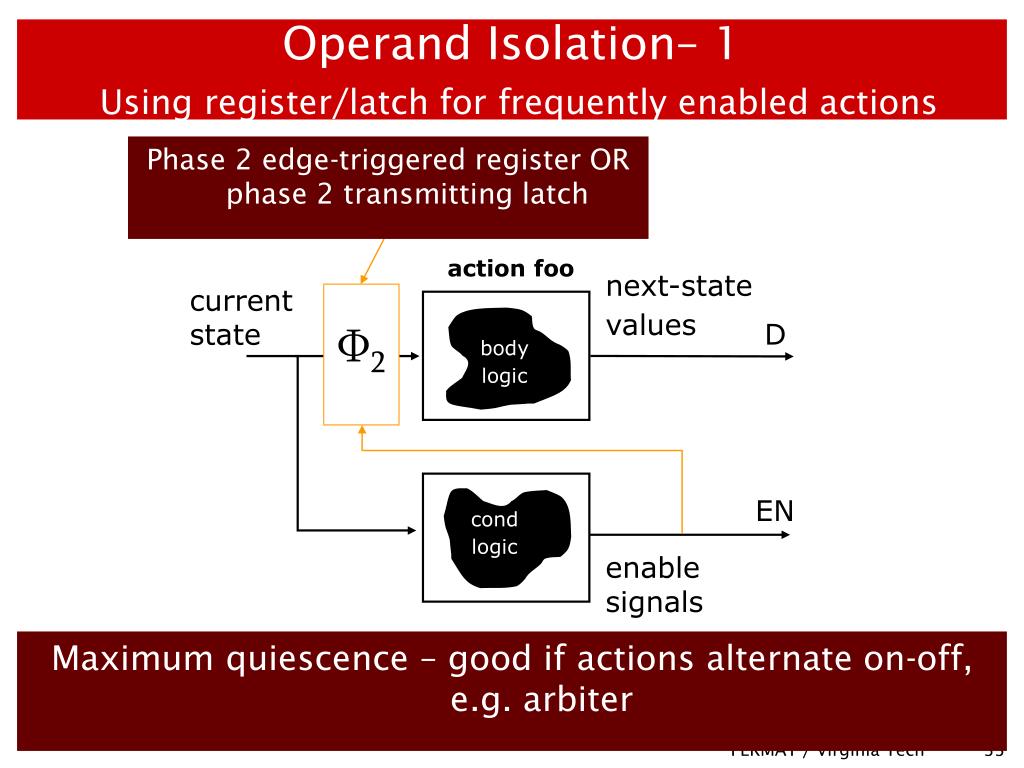 PPT - Low Power Hardware Synthesis from Concurrent Action Oriented Specifications (CAOS ...