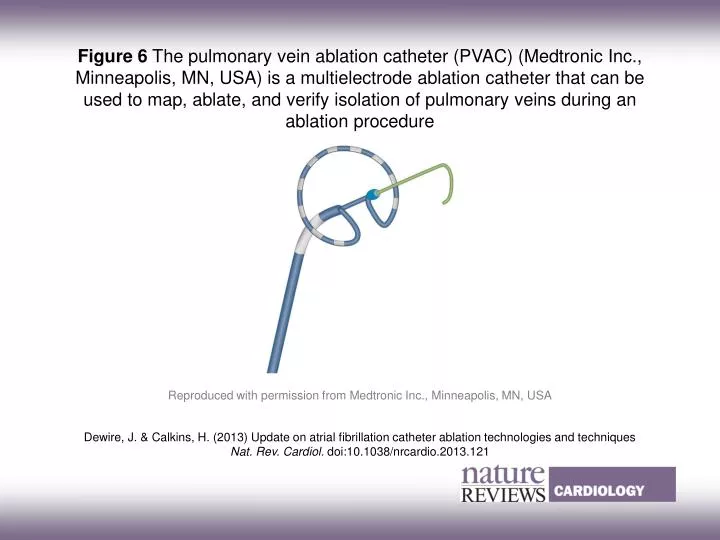 PPT - Reproduced with permission from Medtronic Inc., Minneapolis, MN ...