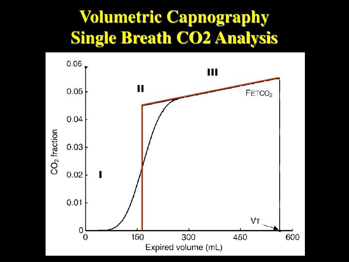 PPT - Volume Change PowerPoint Presentation - ID:5188173