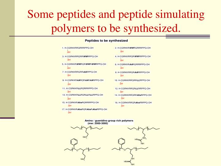 PPT - Cell Penetrating peptides PowerPoint Presentation - ID:5188963