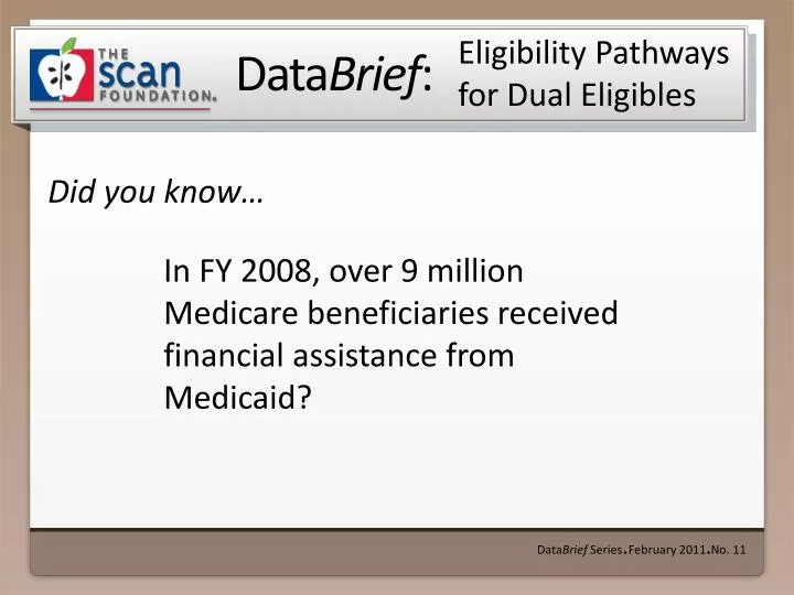 PPT - Eligibility Pathways for Dual Eligibles PowerPoint Presentation ...