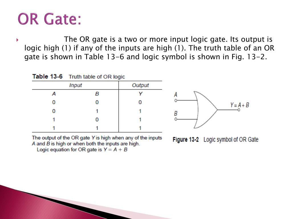 PPT Chapter 13 PowerPoint Presentation Free Download ID 5190560