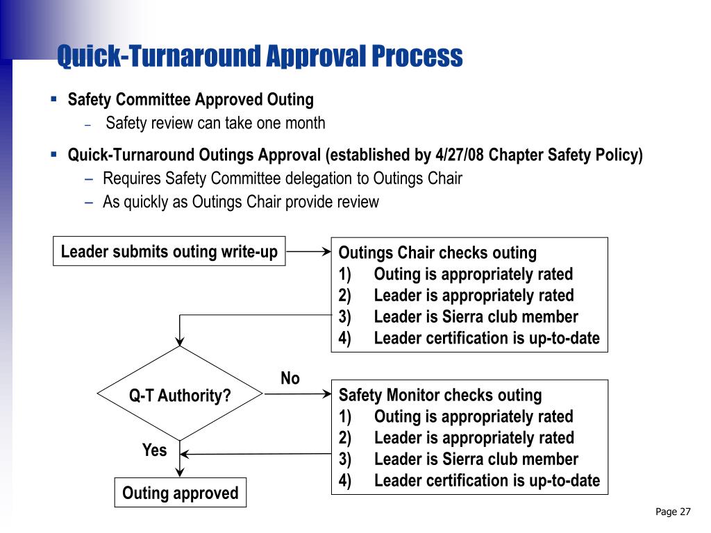 PPT - Angeles Chapter Outings Chair (OC) Training 2 November 2008 ...