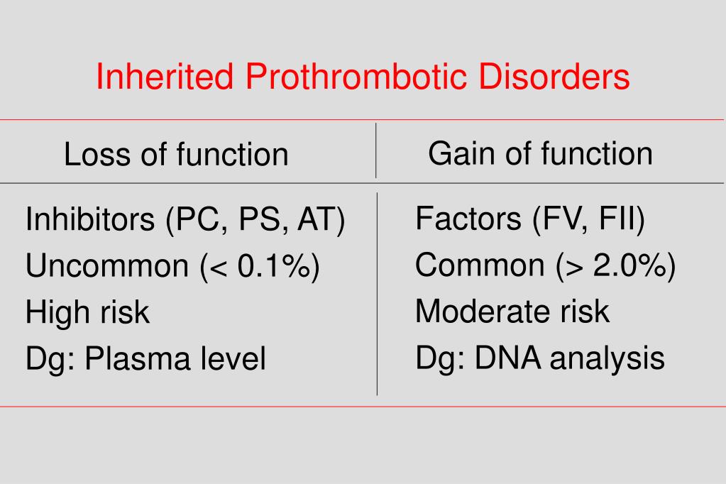 PPT - PVT In Patients With Chronic Liver Disease PowerPoint ...
