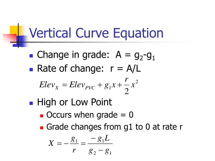 PPT - Vertical Curves PowerPoint Presentation - ID:5190981