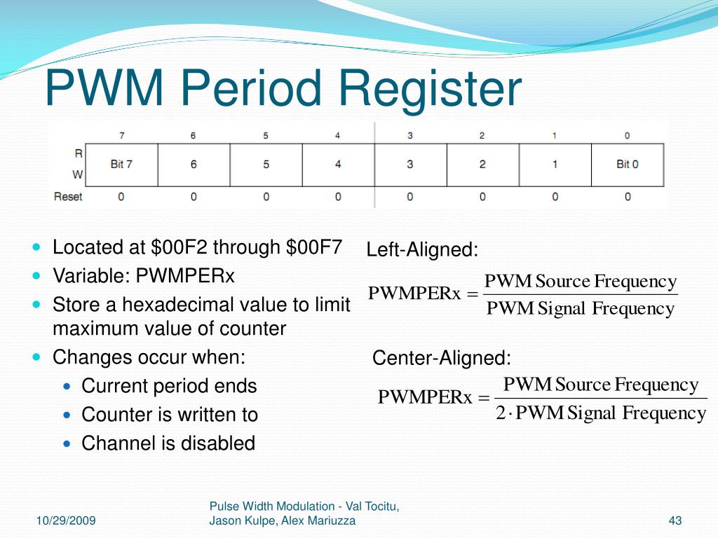 PPT - Pulse Width Modulation PowerPoint Presentation, free download ...