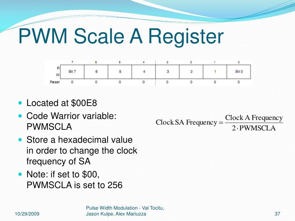 PPT - Pulse Width Modulation PowerPoint Presentation, free download ...