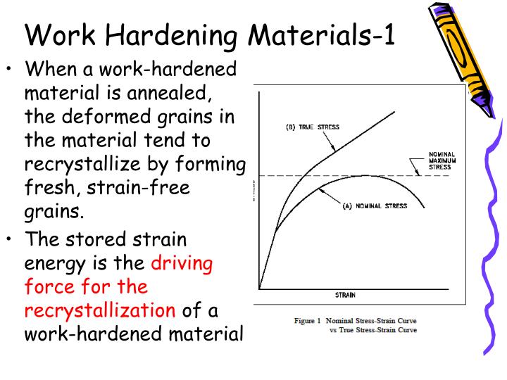 PPT - Lecture 7 Heat Affected Zone PowerPoint Presentation - ID:5191845