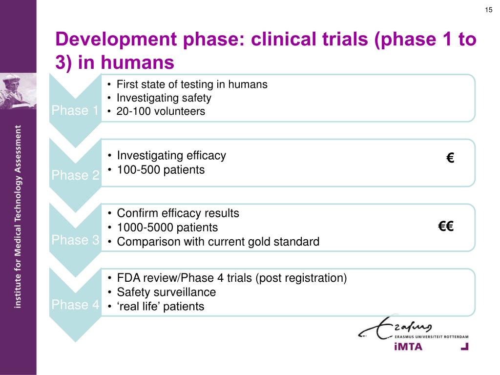 PPT - Understanding High Costs of New Drugs: Challenges in Pricing and ...