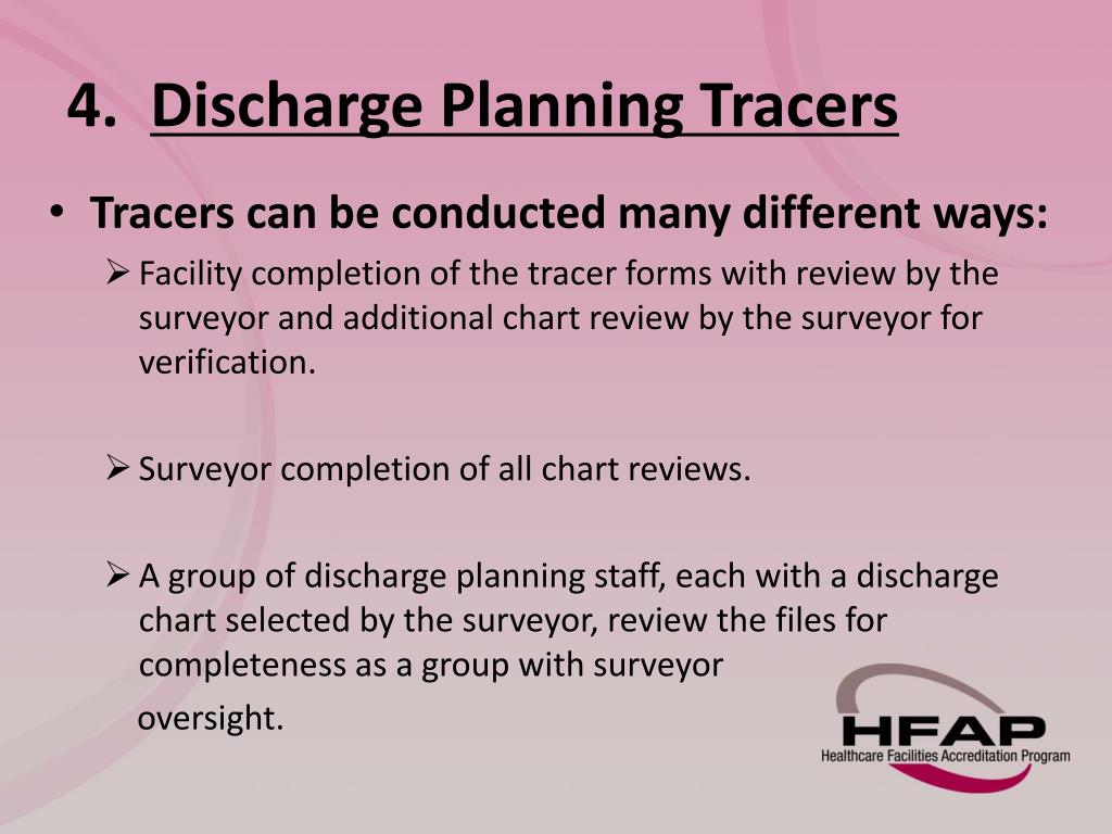 PPT - Hospital Patient Safety Initiatives: Discharge Planning ...