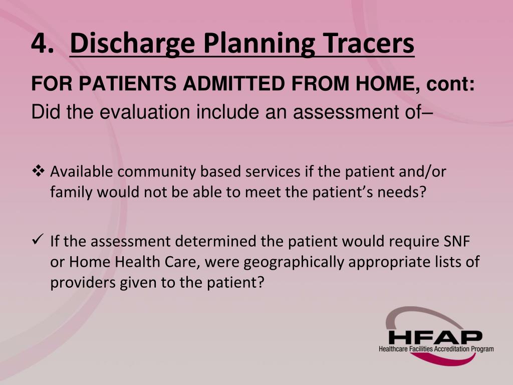 PPT - Hospital Patient Safety Initiatives: Discharge Planning ...