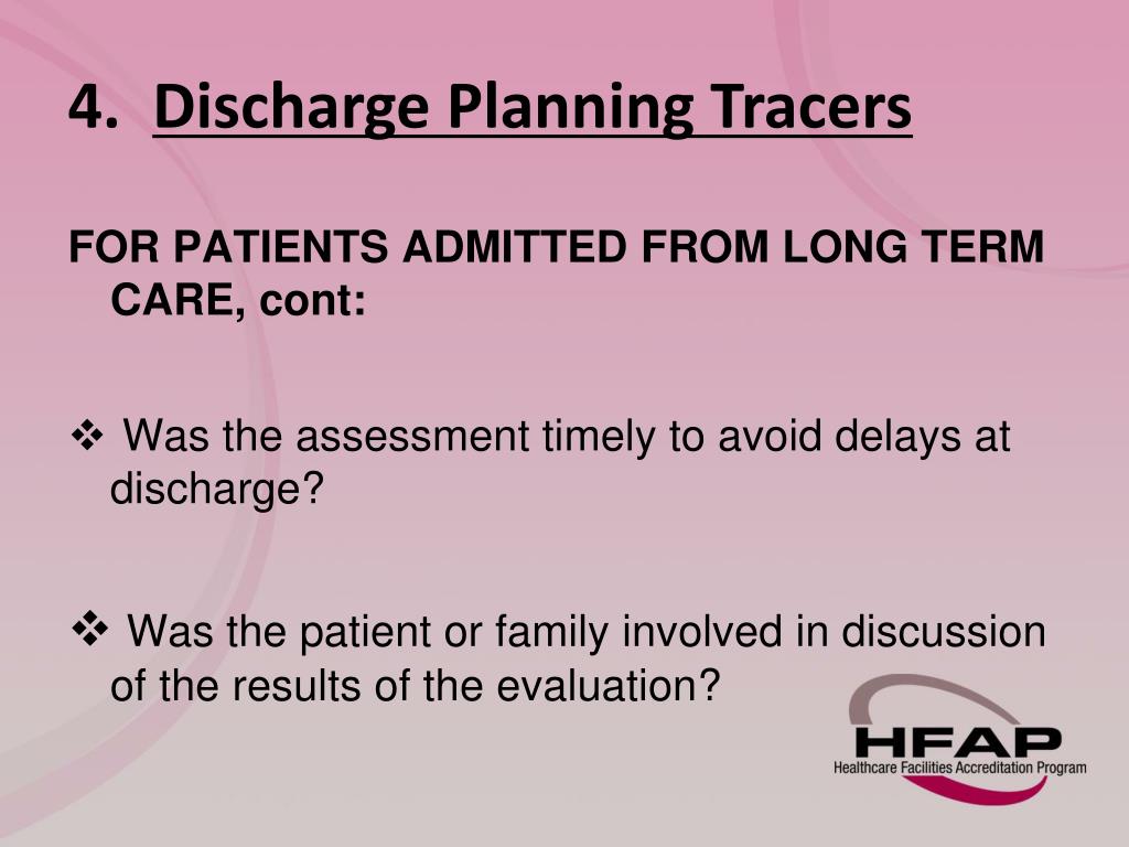 PPT - Hospital Patient Safety Initiatives: Discharge Planning ...
